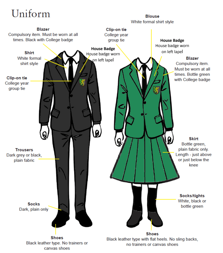 Uniform, Footwear and Essential Equipment - Cowley International ...